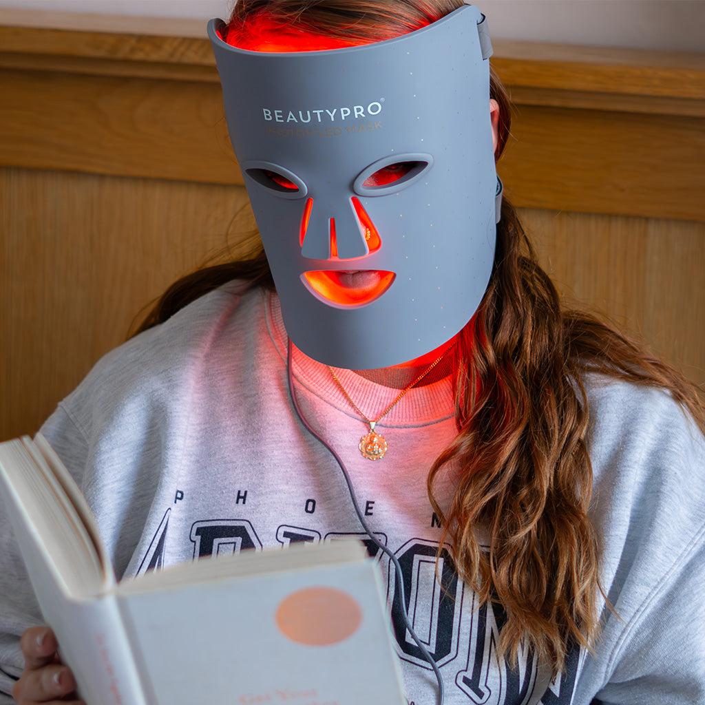 BEAUTYPRO | Award-Winning Skincare